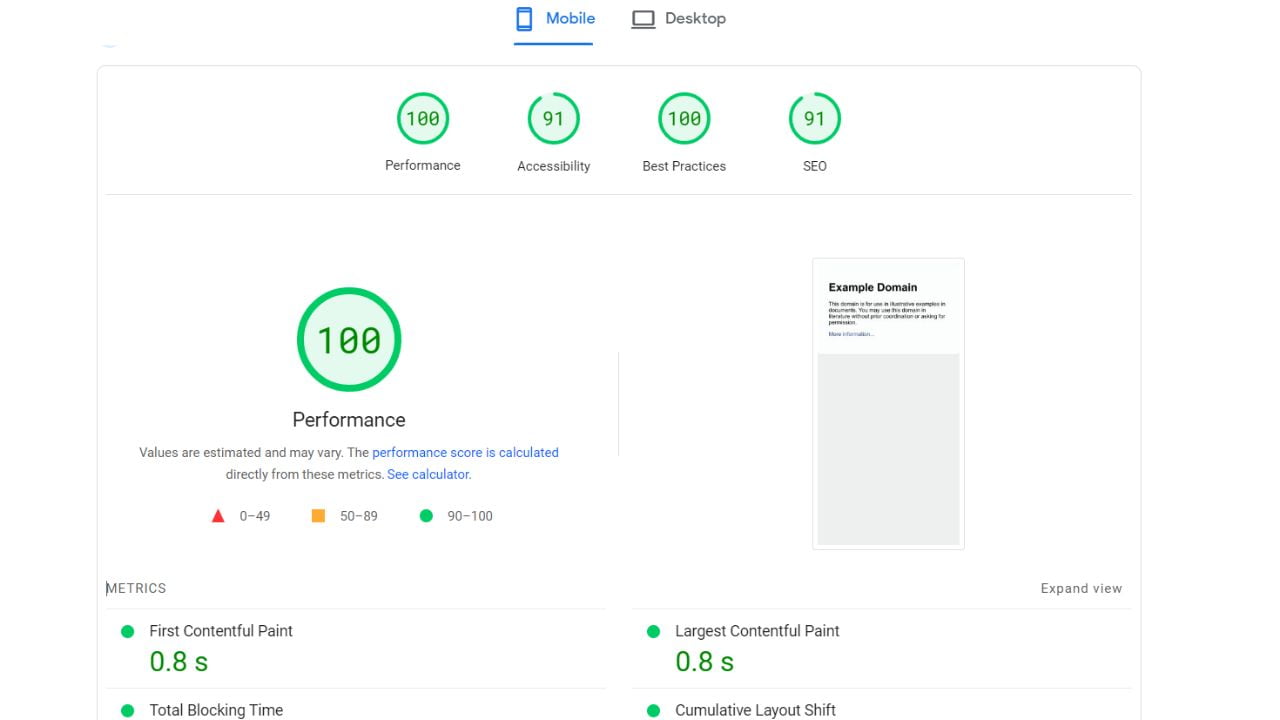 The Impact of Website Loading Speed on Conversion Rates - GuaranteedSEO